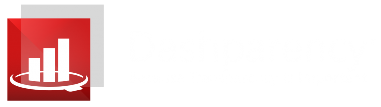 On Air Direct - Technology